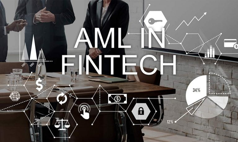 AML in fintech - A Guide to Fintech AML Challenges and Solutions